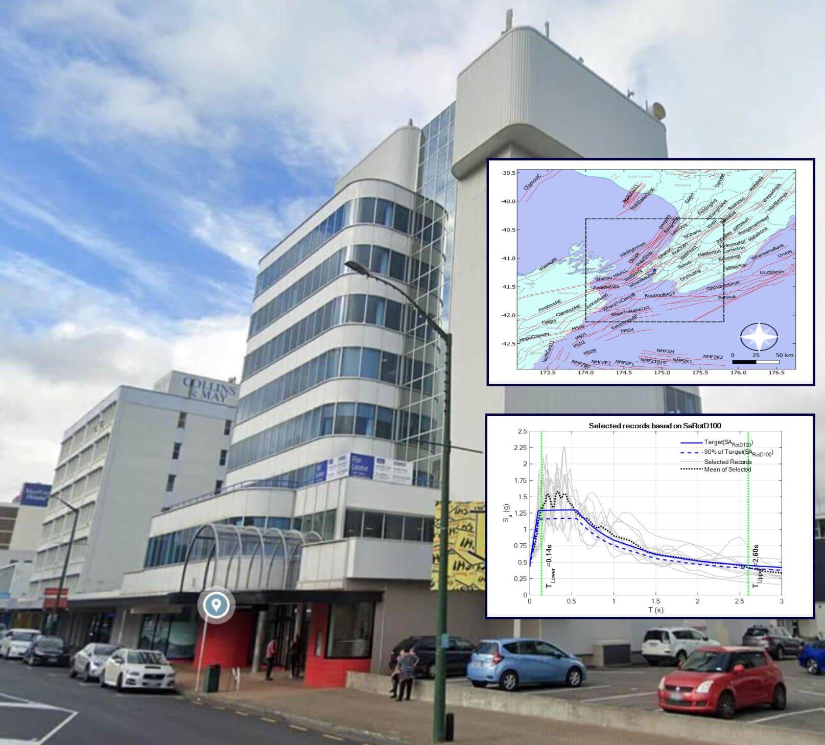 Probabilistic Seismic Hazard Analysis – 40 Queens Drive, Wellington ...