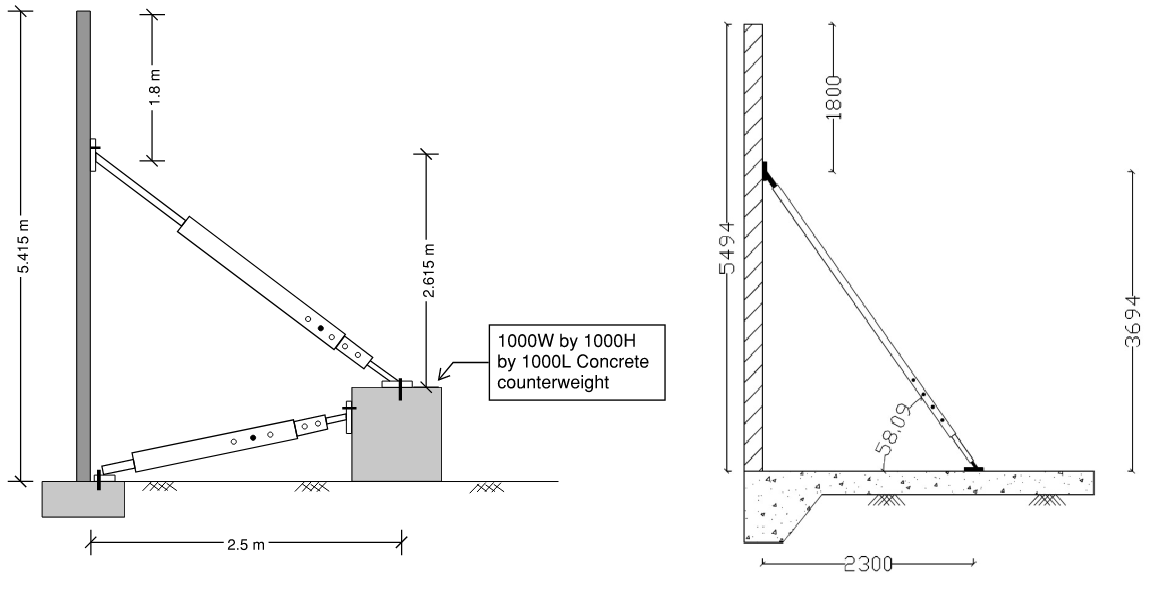 Substation Building Unit Temporary Works Design – enlink